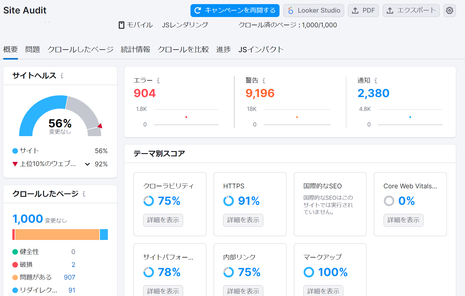 リダイレクトとは？Googleの解説やSEOへの影響・種類など | SEMLabo.