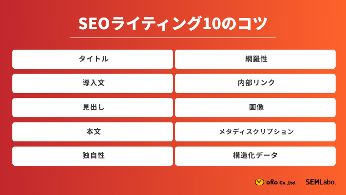 SEOライティングの書き方完全ガイド｜成果を出す10のコツと必須ツールを徹底解説 | SEMLabo.