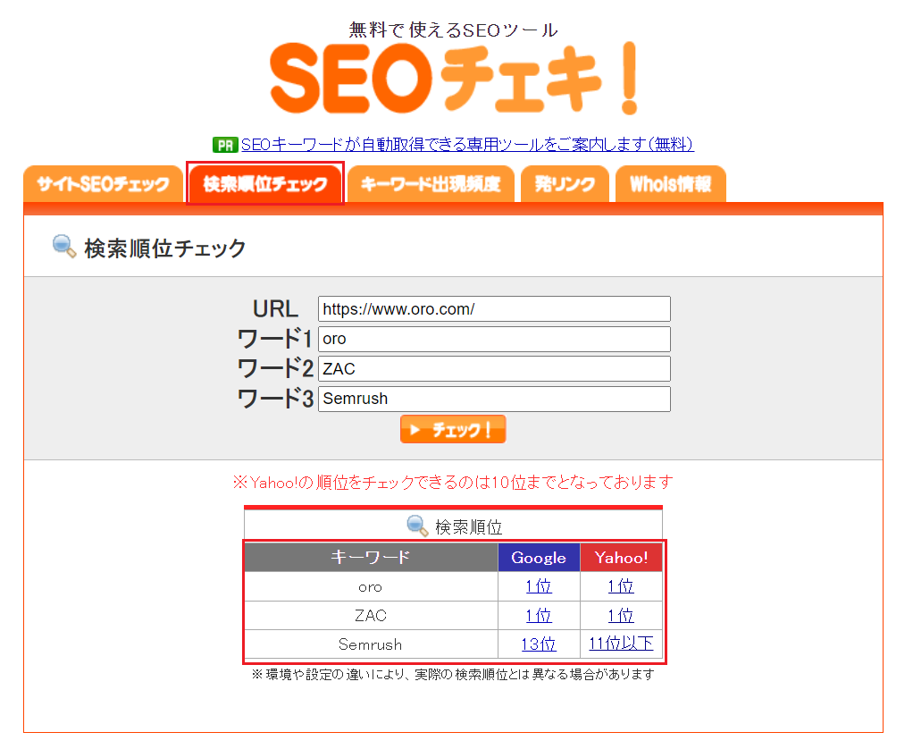【2023年版】SEOチェキとは？機能・使い方とサイト改善に活かす方法 | SEMLabo.