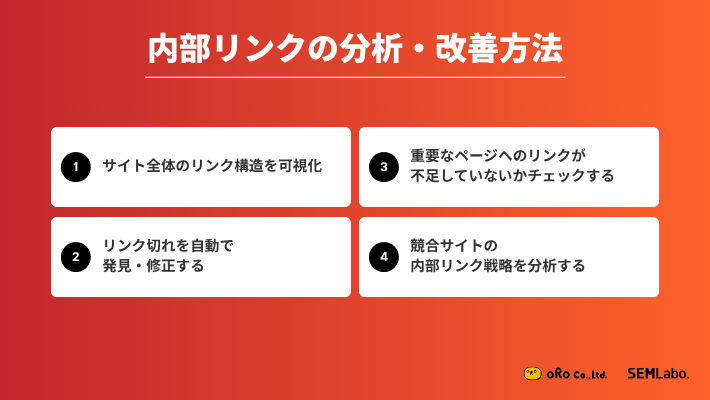 内部リンクとは？SEO効果を最大化する貼り方と戦略を解説 | SEMLabo.