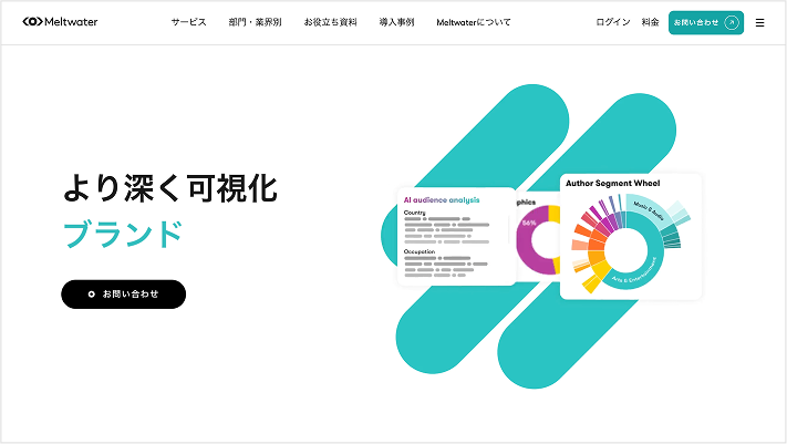 ソーシャルリスニングとは？重要性や分析方法と費用・分析ツールを徹底解説 | SEMLabo.