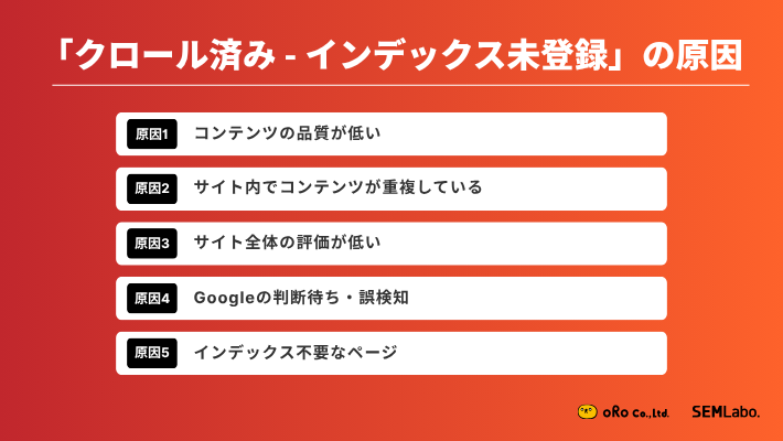 「クロール済み - インデックス未登録」の原因と解決策を完全ガイド | SEMLabo.
